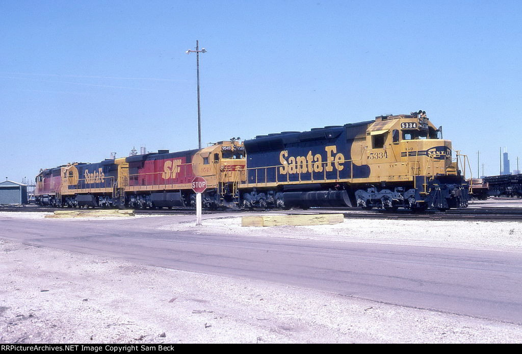 Santa Fe Locomotive Lineup